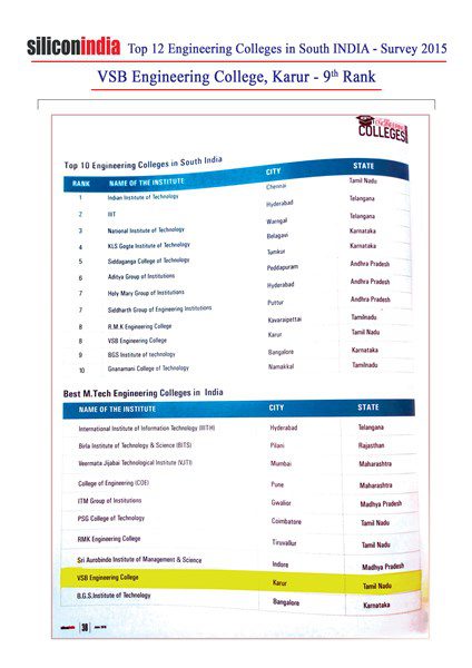 Achievements - VSB Engineering College Karur